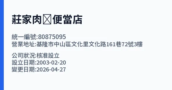 莊家肉焿便當店的照片-統編 80875095(基隆市) 公司登記資料與營業項目詳細圖表