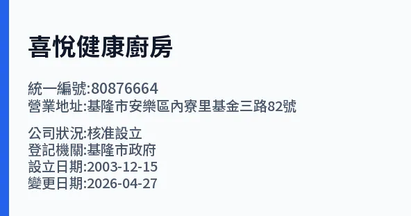 喜悅健康廚房的照片-統編 80876664(基隆市) 公司登記資料與營業項目詳細圖表