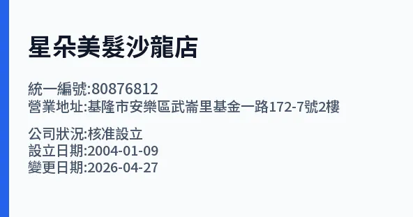 星朵美髮沙龍店的照片-統編 80876812(基隆市) 公司登記資料與營業項目詳細圖表
