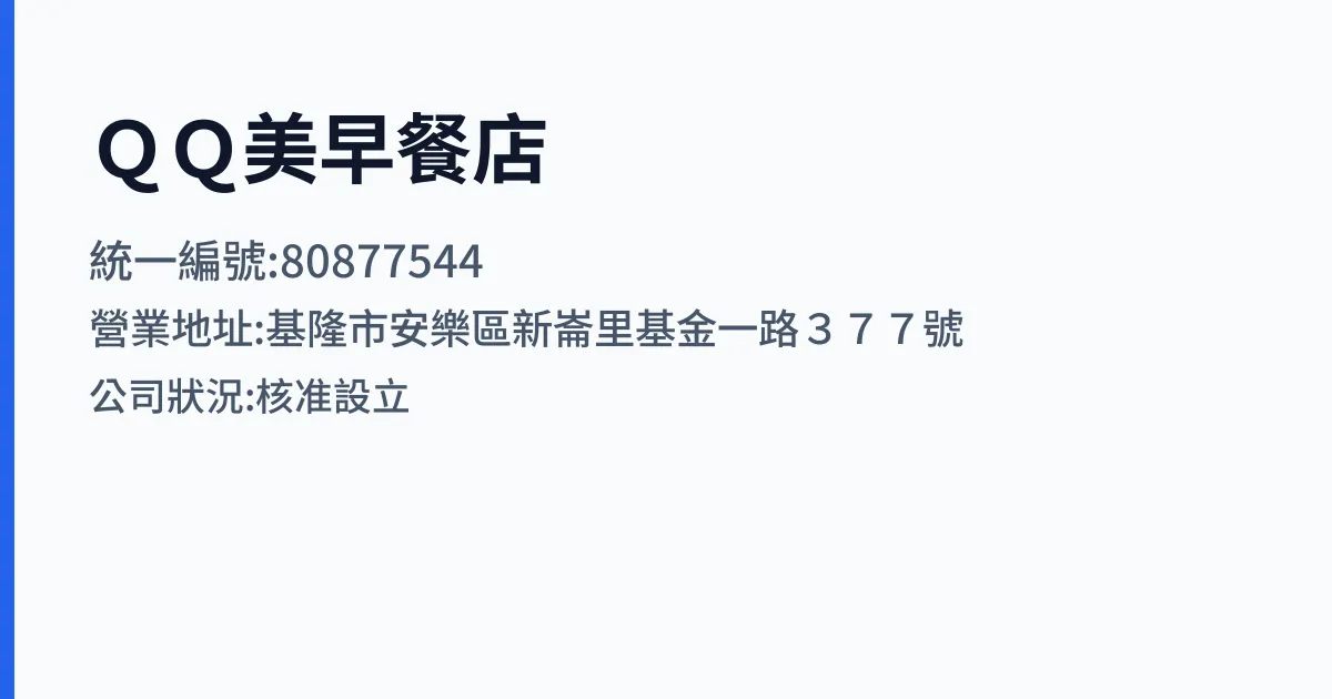 ＱＱ美早餐店 - 統編 80877544(基隆市) 公司登記資料與營業項目詳細圖表