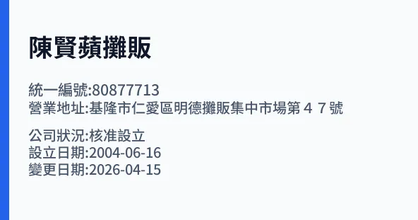 陳賢蘋攤販的照片-統編 80877713(基隆市) 公司登記資料與營業項目詳細圖表