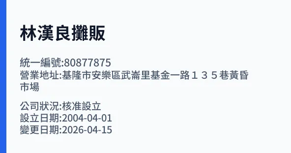 林漢良攤販的照片-統編 80877875(基隆市) 公司登記資料與營業項目詳細圖表