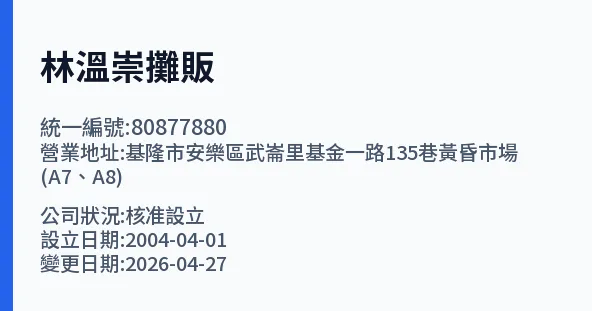 林溫崇攤販的照片-統編 80877880(基隆市) 公司登記資料與營業項目詳細圖表