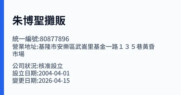 朱博聖攤販的照片-統編 80877896(基隆市) 公司登記資料與營業項目詳細圖表
