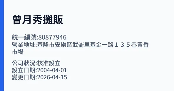 曾月秀攤販的照片-統編 80877946(基隆市) 公司登記資料與營業項目詳細圖表