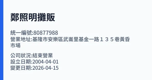 鄭照明攤販的照片-統編 80877988(基隆市) 公司登記資料與營業項目詳細圖表