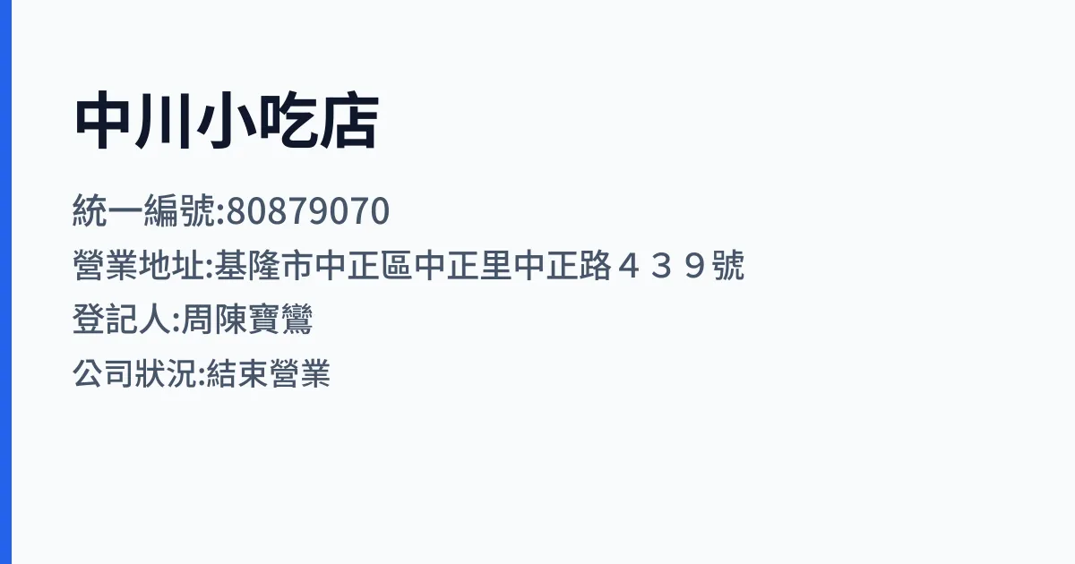 中川小吃店 - 統編 80879070(基隆市) 公司登記資料與營業項目詳細圖表