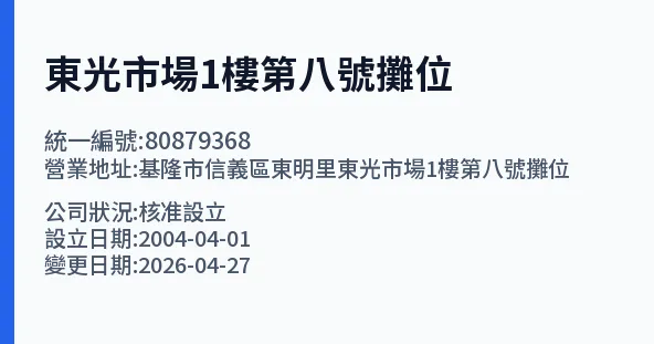 東光市場1樓第八號攤位的照片-統編 80879368(基隆市) 公司登記資料與營業項目詳細圖表