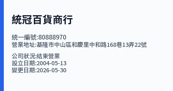 統冠百貨商行的照片-統編 80888970(基隆市) 公司登記資料與營業項目詳細圖表