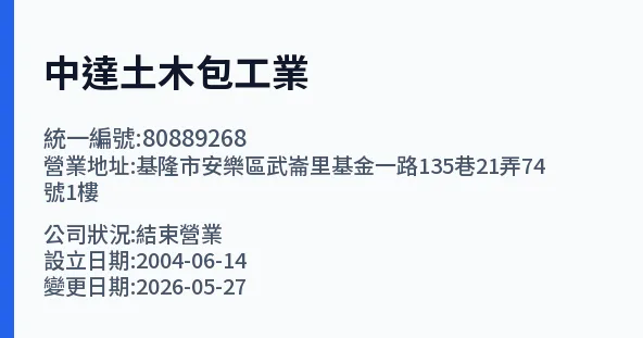 中達土木包工業的照片-統編 80889268(基隆市) 公司登記資料與營業項目詳細圖表
