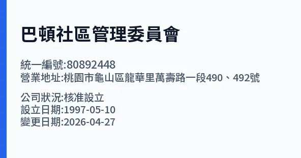 巴頓社區管理委員會的照片-統編 80892448(桃園市) 公司登記資料與營業項目詳細圖表