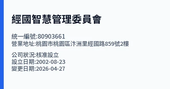經國智慧管理委員會的照片-統編 80903661(桃園市) 公司登記資料與營業項目詳細圖表