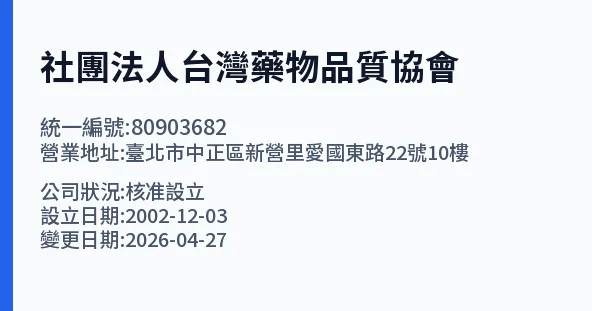 社團法人台灣藥物品質協會的照片-統編 80903682(臺北市) 公司登記資料與營業項目詳細圖表