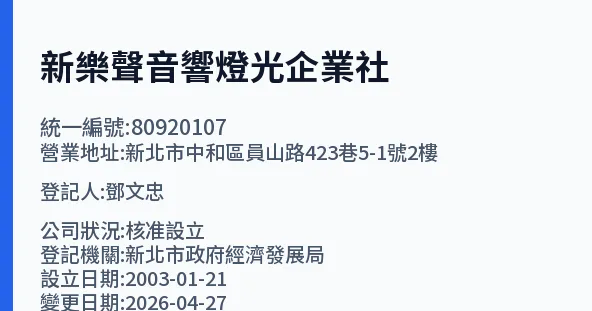 新樂聲音響燈光企業社的照片-統編 80920107(新北市) 公司登記資料與營業項目詳細圖表