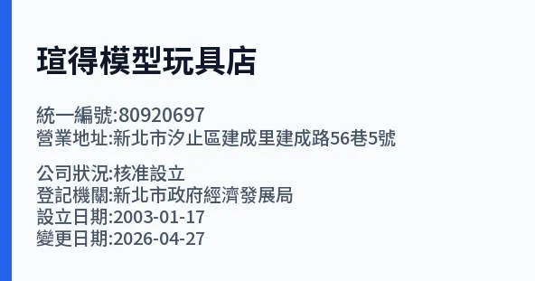 瑄得模型玩具店的照片-統編 80920697(新北市) 公司登記資料與營業項目詳細圖表