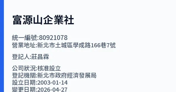 富源山企業社的照片-統編 80921078(新北市) 公司登記資料與營業項目詳細圖表
