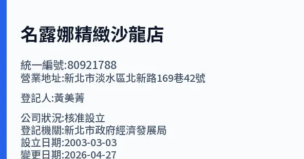 名露娜精緻沙龍店的照片-統編 80921788(新北市) 公司登記資料與營業項目詳細圖表