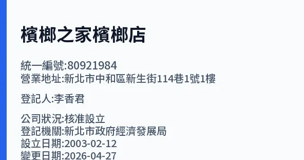 檳榔之家檳榔店的照片-統編 80921984(新北市) 公司登記資料與營業項目詳細圖表