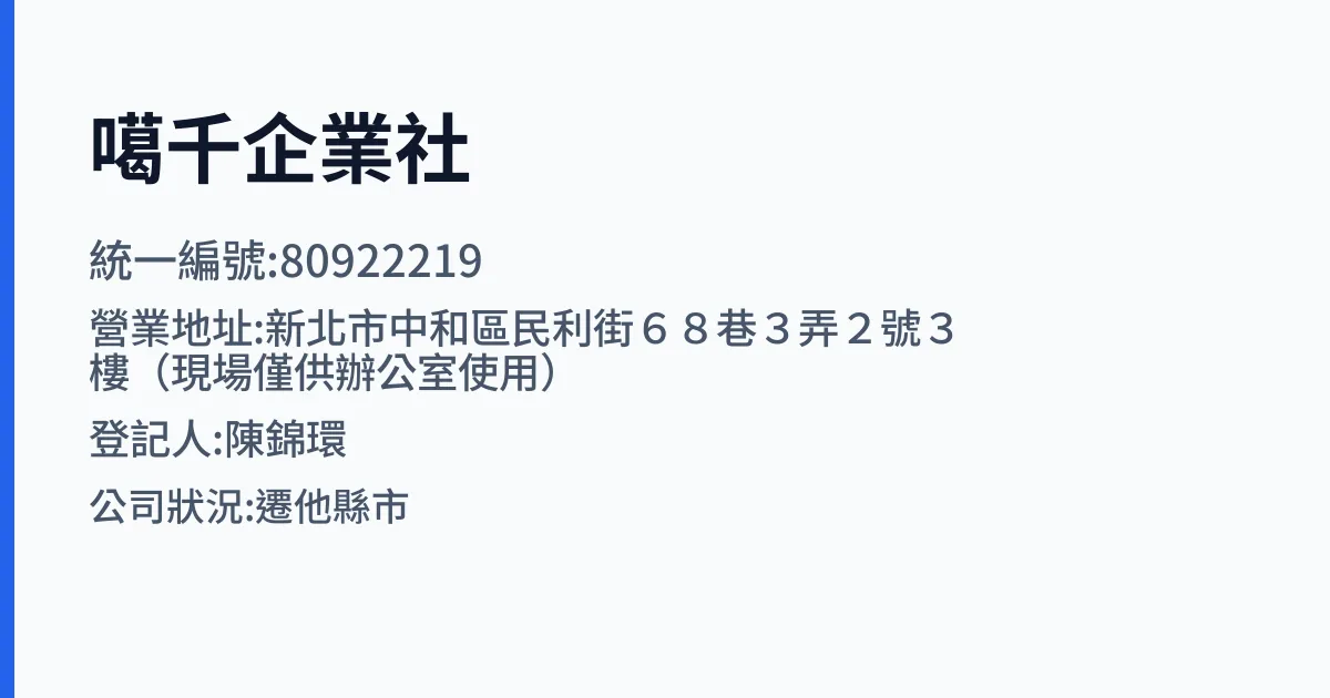 噶千企業社 - 統編 80922219(桃園市) 公司登記資料與營業項目詳細圖表