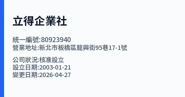立得企業社的照片-統編 80923940(新北市) 公司登記資料與營業項目詳細圖表