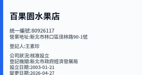 百果園水果店的照片-統編 80926117(新北市) 公司登記資料與營業項目詳細圖表