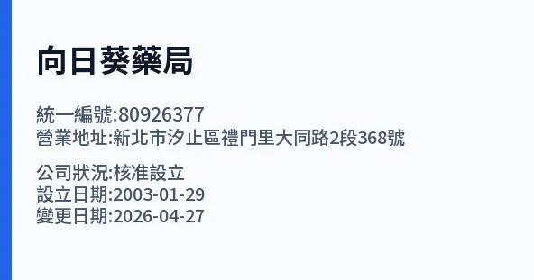 向日葵藥局的照片-統編 80926377(新北市) 公司登記資料與營業項目詳細圖表