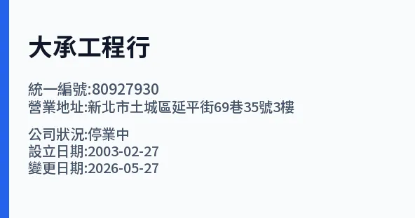 大承工程行的照片-統編 80927930(新北市) 公司登記資料與營業項目詳細圖表
