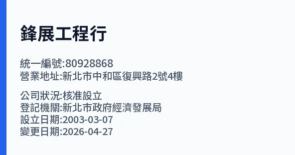 鋒展工程行的照片-統編 80928868(新北市) 公司登記資料與營業項目詳細圖表