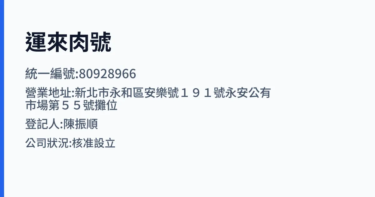運來肉號 - 統編 80928966(新北市) 公司登記資料與營業項目詳細圖表