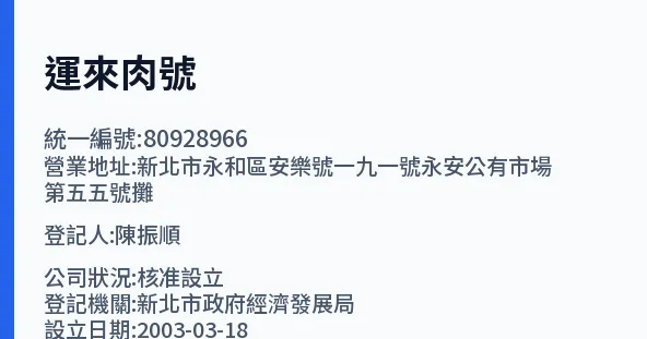 運來肉號的照片-統編 80928966(新北市) 公司登記資料與營業項目詳細圖表