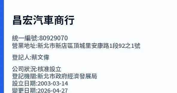 昌宏汽車商行的照片-統編 80929070(新北市) 公司登記資料與營業項目詳細圖表