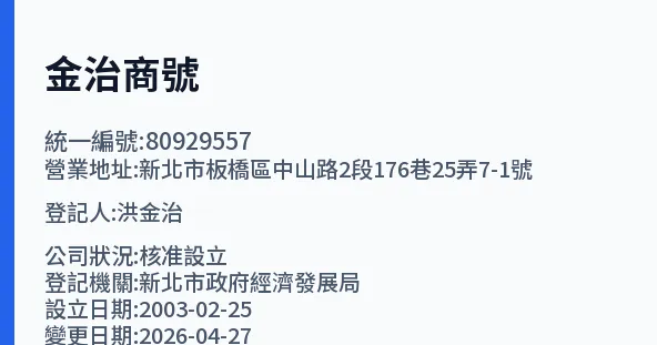 金治商號的照片-統編 80929557(新北市) 公司登記資料與營業項目詳細圖表