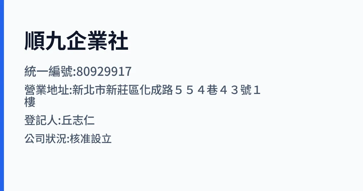 順九企業社 - 統編 80929917(新北市) 公司登記資料與營業項目詳細圖表