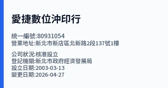 愛捷數位沖印行的照片-統編 80931054(新北市) 公司登記資料與營業項目詳細圖表
