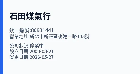石田煤氣行的照片-統編 80931441(新北市) 公司登記資料與營業項目詳細圖表