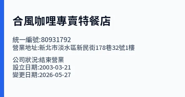 合風咖哩專賣特餐店的照片-統編 80931792(新北市) 公司登記資料與營業項目詳細圖表