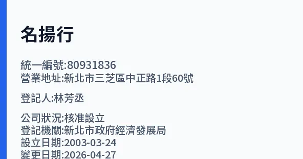 名揚行的照片-統編 80931836(新北市) 公司登記資料與營業項目詳細圖表