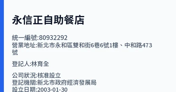 永信正自助餐店的照片-統編 80932292(新北市) 公司登記資料與營業項目詳細圖表