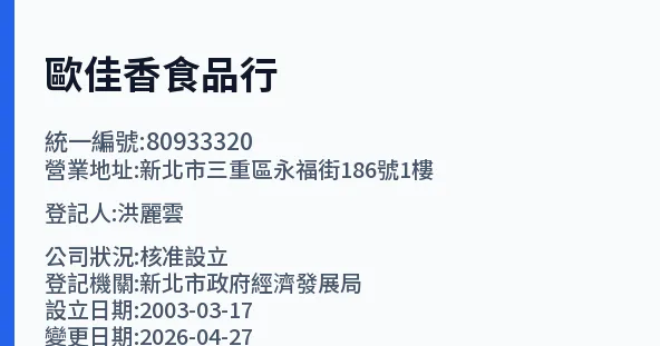 歐佳香食品行的照片-統編 80933320(新北市) 公司登記資料與營業項目詳細圖表