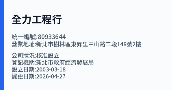 全力工程行的照片-統編 80933644(新北市) 公司登記資料與營業項目詳細圖表