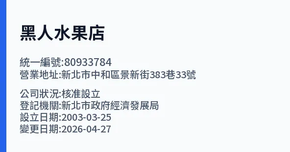 黑人水果店的照片-統編 80933784(新北市) 公司登記資料與營業項目詳細圖表