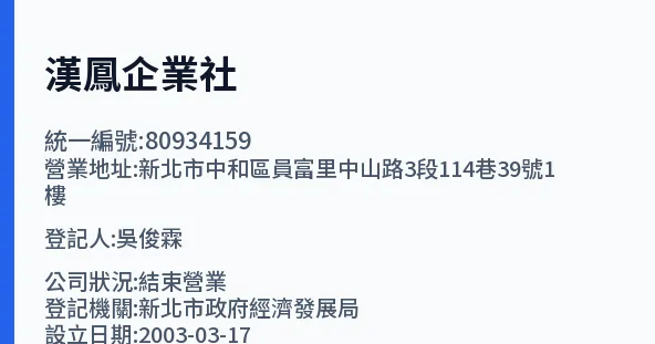 漢鳳企業社的照片-統編 80934159(新北市) 公司登記資料與營業項目詳細圖表