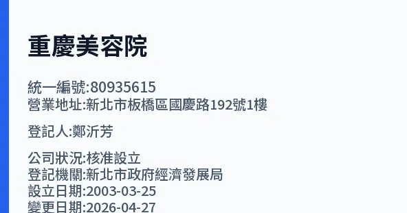 重慶美容院的照片-統編 80935615(新北市) 公司登記資料與營業項目詳細圖表