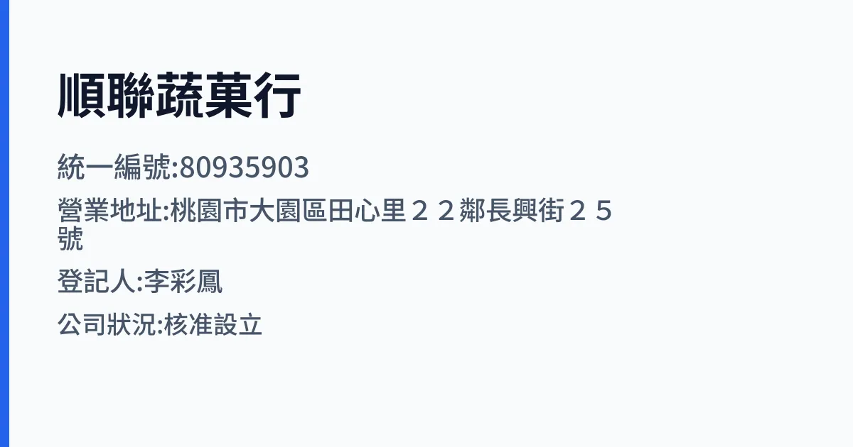 順聯蔬菓行 - 統編 80935903(桃園市) 公司登記資料與營業項目詳細圖表