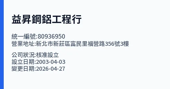 益昇鋼鋁工程行的照片-統編 80936950(新北市) 公司登記資料與營業項目詳細圖表