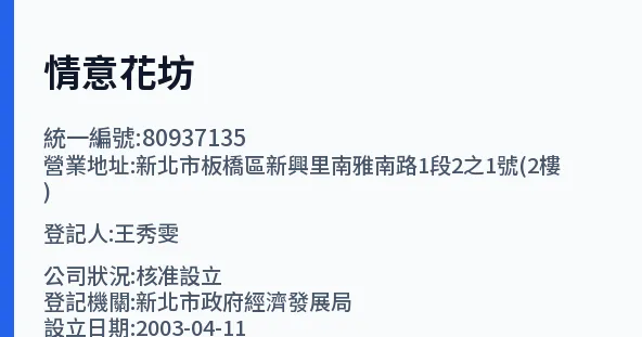 情意花坊的照片-統編 80937135(新北市) 公司登記資料與營業項目詳細圖表