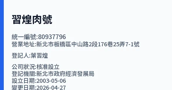 習煌肉號的照片-統編 80937796(新北市) 公司登記資料與營業項目詳細圖表