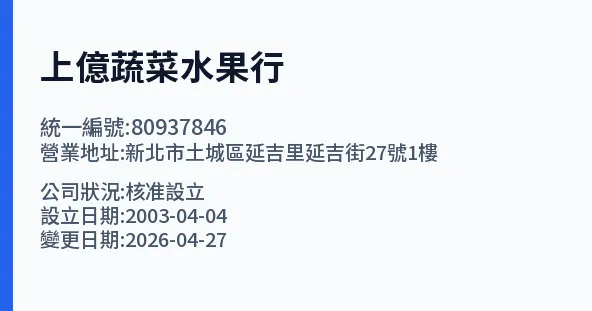 上億蔬菜水果行的照片-統編 80937846(新北市) 公司登記資料與營業項目詳細圖表
