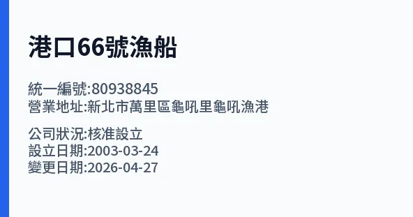 港口66號漁船的照片-統編 80938845(新北市) 公司登記資料與營業項目詳細圖表