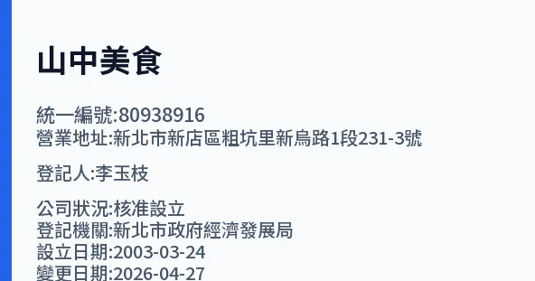 山中美食的照片-統編 80938916(新北市) 公司登記資料與營業項目詳細圖表